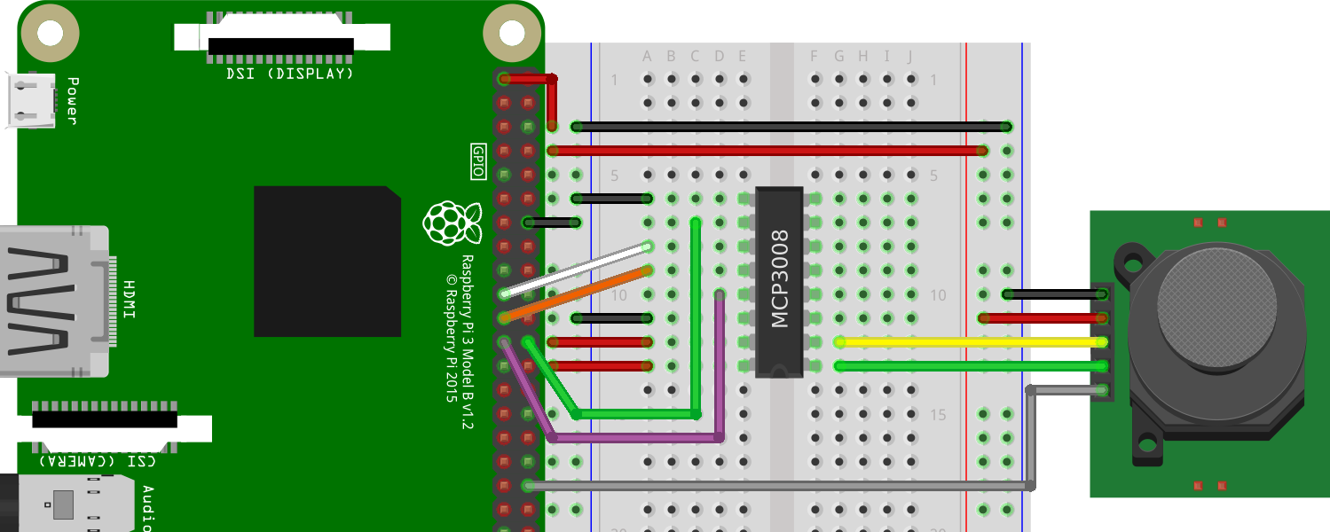 Sensoren&Aktoren1: Der Joystick – Coding World